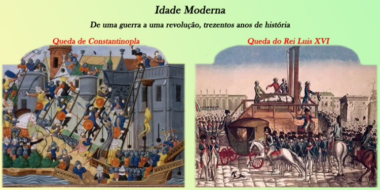 Idade Moderna – sitedabisa.com